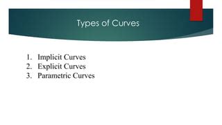 Computer Graphics Curves And Surfaces Ppt