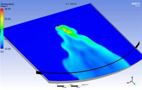 Expert Water Modelling Hydraulics Water Hammer And Cfd Modelling