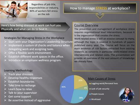 Syed Adnan Ul Hassan Gillani Posted On Linkedin