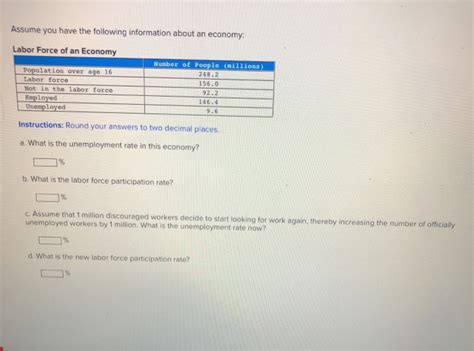 Solved Assume you have the following information about an | Chegg.com
