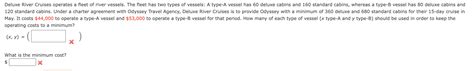 Solved Operating Costs To A Minimum X Y X What Is The Chegg Com