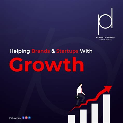 Prajakt Dhamane On Linkedin Businessconsultant Businessconsulting