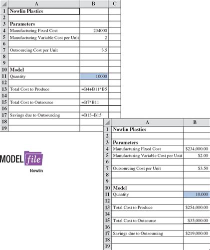 Ch 10 Spreadsheet Models Flashcards Quizlet