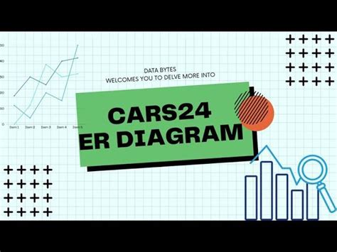 Aadhil A Kareem On Linkedin Decoding Cars24 Exploring The Er Diagram Of A Leading Car Resale