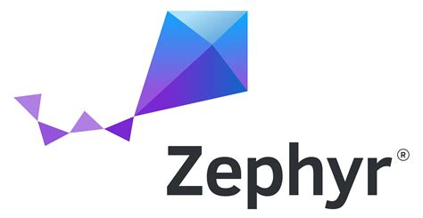 Zephyr Rtos What Is It Features Examples And Benefits Glossary Conclusive Engineering