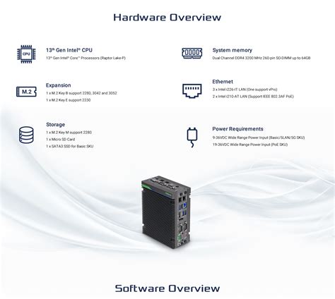 ASRock Industrial IEP 7020E Series