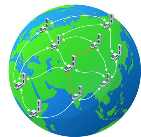 Ev Roaming Software Platform For Ev Charging Networks Gaadin