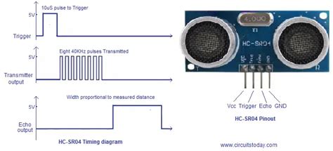 Ultrasonic Water Level Controller Using 8051 Measures Water Level