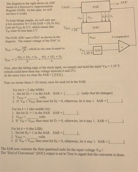 Solved Eoc The Diagram To The Right Shows An Adc Based On A