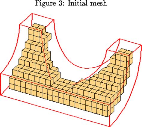 Figure 3 From Automatic Generation Of Hexahedral Finite Element Meshes Semantic Scholar