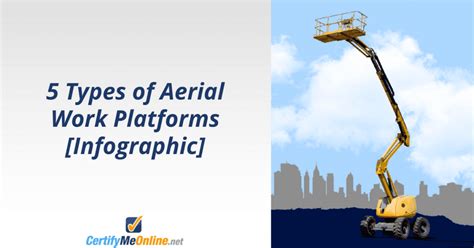 5 Types Of Aerial Work Platforms Complete Awp Guide And Uses