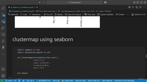 Dataanalytics Datavisualization Seaborn Python Learningjourney 100daysofcode Heatmap