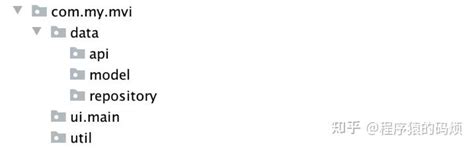 Android 架构实战mvi进阶 知乎