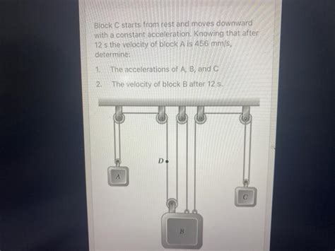 Solved Block C Starts From Rest And Moves Downward With A Chegg
