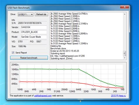 Usb Flash Benchmark Download Techtudo