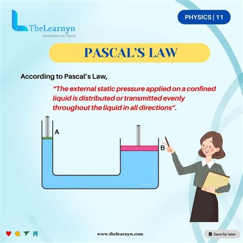 Diving Into The Depths Of Pascal S Law Understanding The Pressure Of Fluid Mechanics