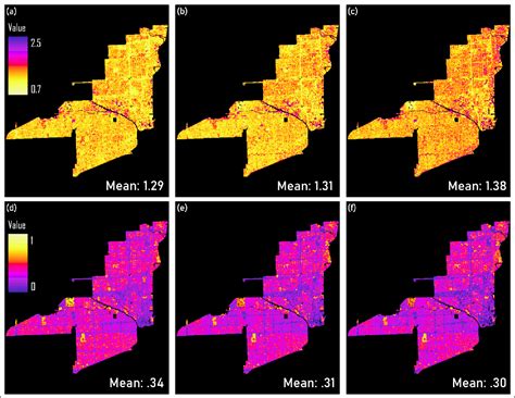 Table 1 From Classification Of Urban Area Using Multispectral Indices