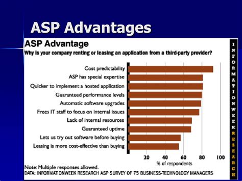 PPT Electronic Commerce PowerPoint Presentation Free Download ID