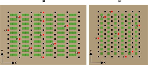 Figure 18 From A Ground Mobile Robot For Autonomous Terrestrial Laser