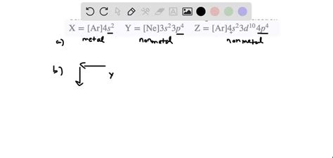 Solved Consider Three Elements With The Following Abbreviated Electron