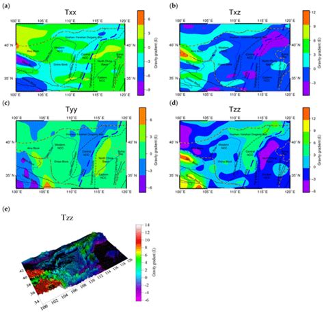 se sequential inversion of goce satellite gravity gradient data and