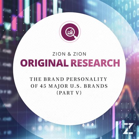 Alex Labuda On Linkedin Exploring The Hidden Facets Of Top Us Brands