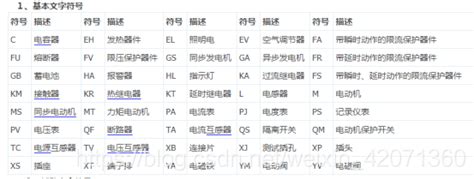 常见的电气符号eplan电气符号图标大全 Csdn博客