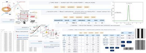 On Line Software For Optical Analysis And Calculations In Photonics On Line Software For Optical Analysis And Calculations In Photonics