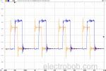 WS2812 Level Translator Electro Bob