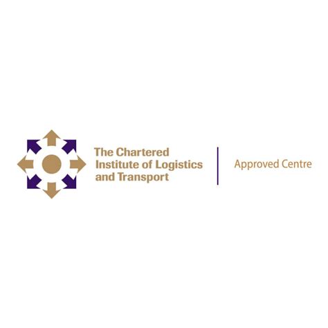 Guidance On Using The Operator Compliance Risk Score System Ocrs Logico