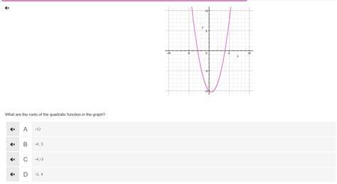 What Are The Roots Of The Quadratic Function Studyx