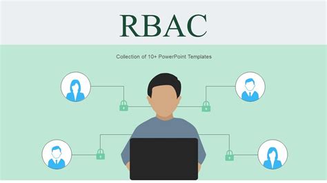 Rbac Powerpoint Ppt Template Bundles Ppt Powerpoint