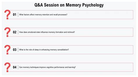 Neuroscience Of Memory Psychology Ppt Information Acp Ppt Template