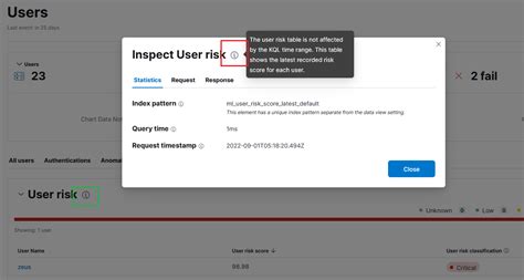 Security Solution Duplicate Needless Tool Tip Inside Host And User