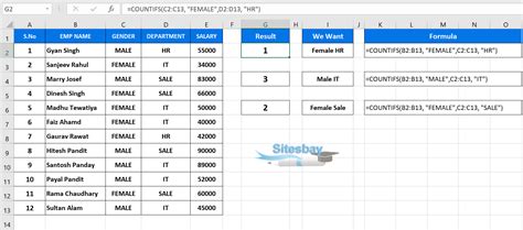 Countifs Function In Excel
