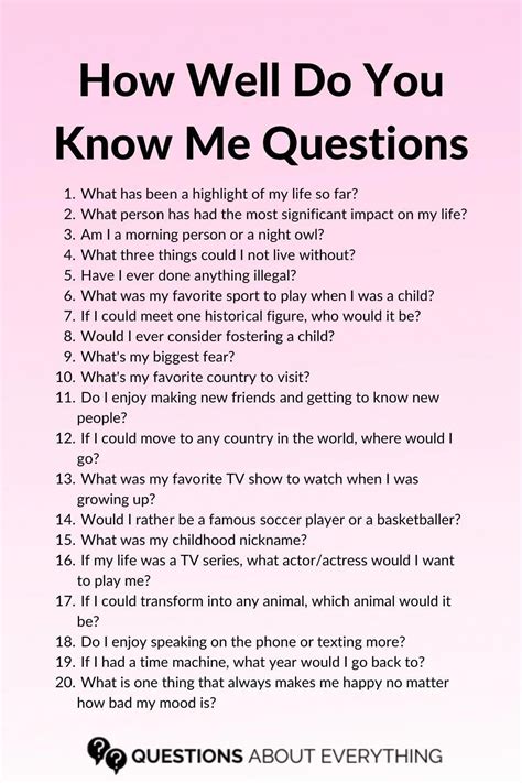 200 How Well Do You Know Me Questions To Quiz Those Close To You In
