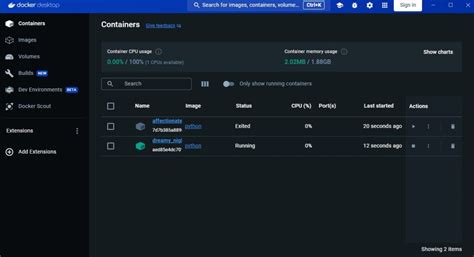 Ver Contenedores De Docker Comandos Y Explicación Tecniwao