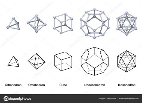 Gray Colored Platonic Solids Black Wireframe Models Regular Convex Polyhedrons Stock Vector By