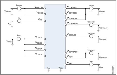 Stm32n6 Low Power Modes And Standby Demo Stmicroelectronics Community