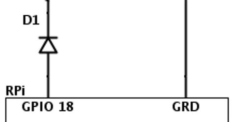 Raspberry Pi Switch Imgur