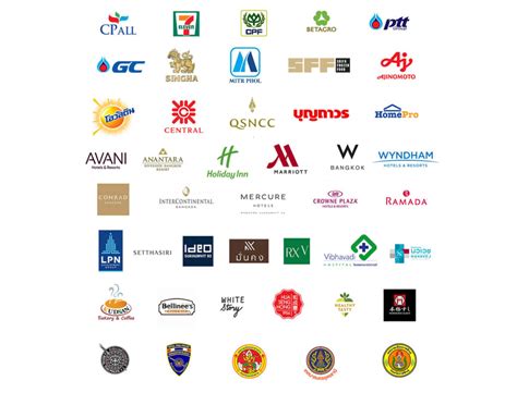 PICO ALIVE จลนทรยชวภาพคณภาพสง กำจดกลนเหมนใน 1 นาท