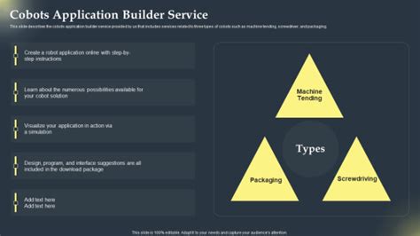 cobots global statistics cobots application builder service inspiration