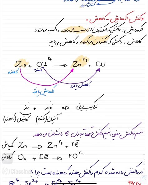 آموزش الکتروشیمی سال دوازدهم مبحث نیم واکنش اکسایش و کاهش