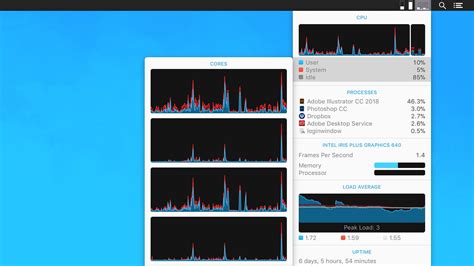 Keep Cool How To Check CPU Temperature On A PC Or Mac