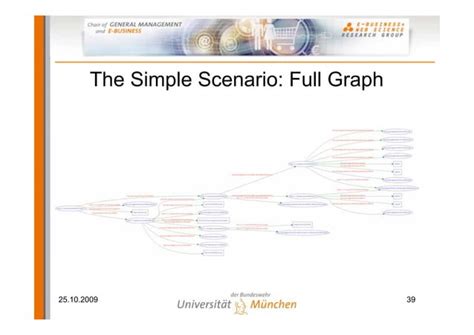iswc goodrelations tutorial part 3 ppt