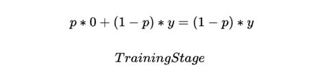Dropout 原理介紹理解深度學習中的 Dropout Layer