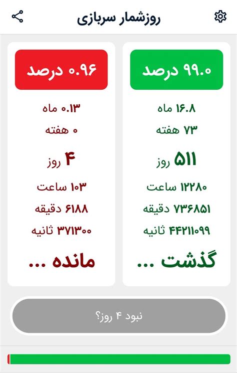 مَسِین On Twitter به خودم افتخار میکنم