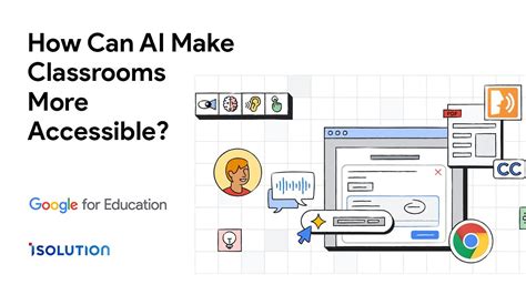 Isolution On Linkedin Ai Aiineducation