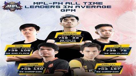 Meet Wise Blacklist A Young Jungler From The Philippines