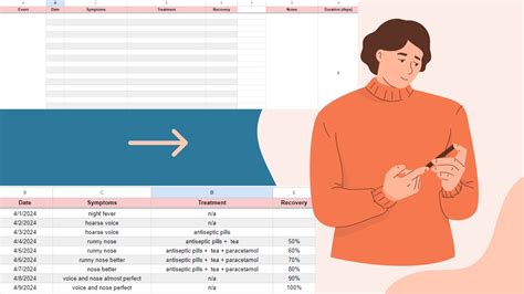 Disease Tracker Symptoms Tracker Treatment Tracker Flu Tracker Flu